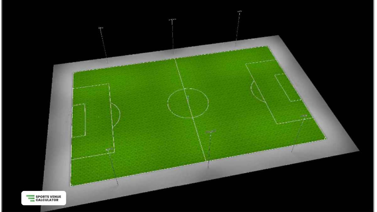 LED Soccer Field Lighting: Cost, Funding & Design Guide (2025)