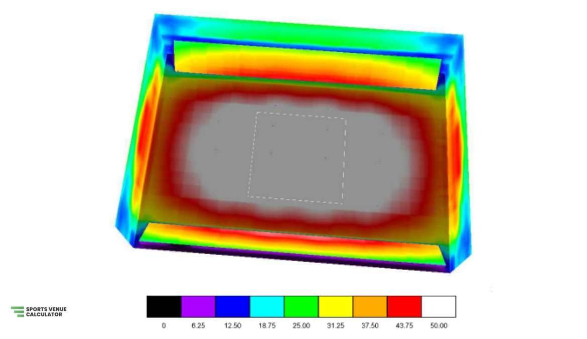 LED Hockey Rink Lights: Design, Costs, and Funding Guide 2025